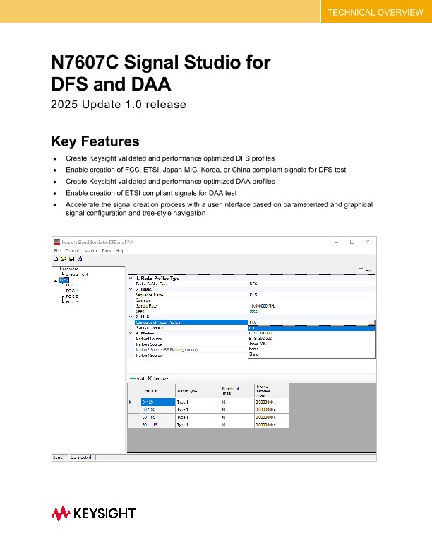 N7607C Signal Studio for DFS and DAA PDF Asset Page | Keysight